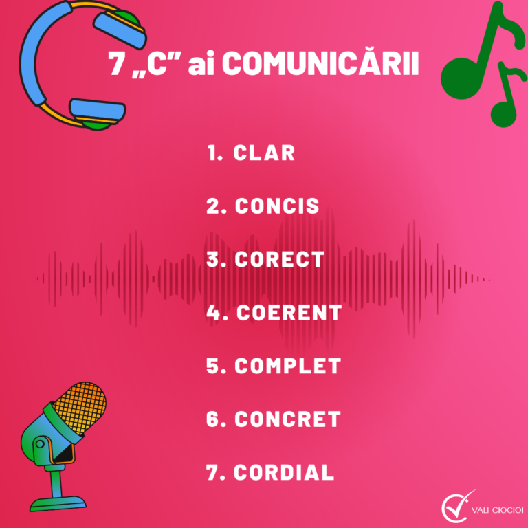 Cei 7 C ai comunicarii – Vali Ciocioi